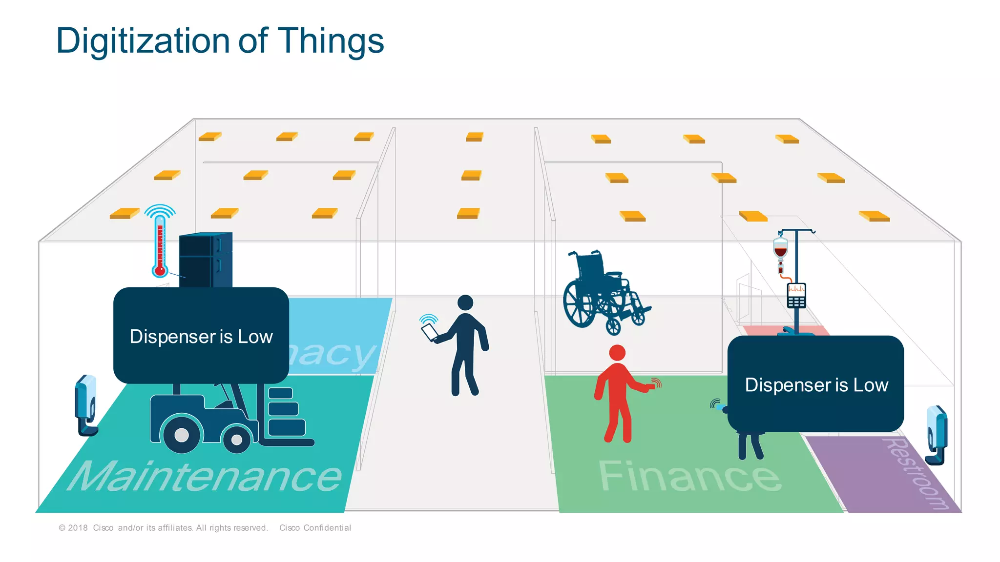 TechWiseTV Workshop: Operational Insights | PPT