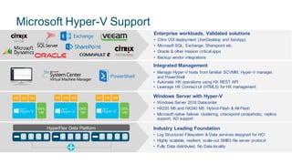 TechWiseTV Workshop: HyperFlex 3.0 | PPT