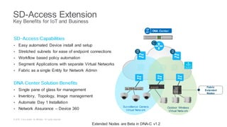 TechWiseTV Workshop: Extending Intent-Based Networking to IoT | PPT