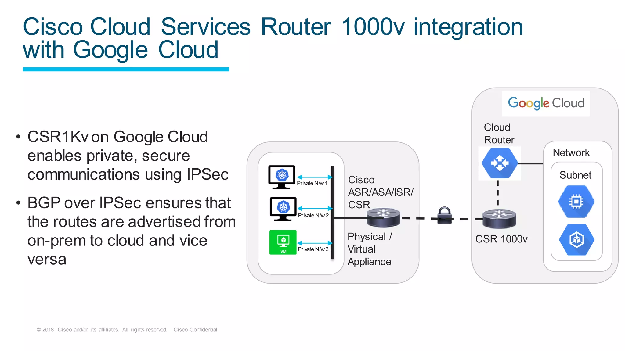 TechWiseTV Workshop: Cisco Hybrid Cloud Platform for Google Cloud