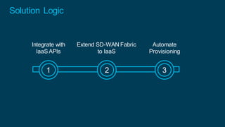 TechWiseTV Workshop: Cisco SD-WAN | PDF