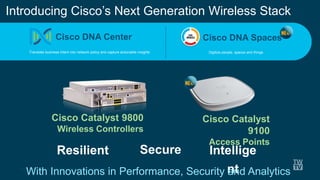 TechWiseTV Workshop: Cisco Catalyst 9100 Access Points for Wi-Fi 6 | PPTX
