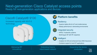 TechWiseTV Workshop: Cisco Catalyst 9100 Access Points for Wi-Fi 6 | PPTX