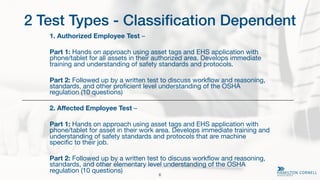 Safety, OSHA, LOTO, Reliability Program | PPT