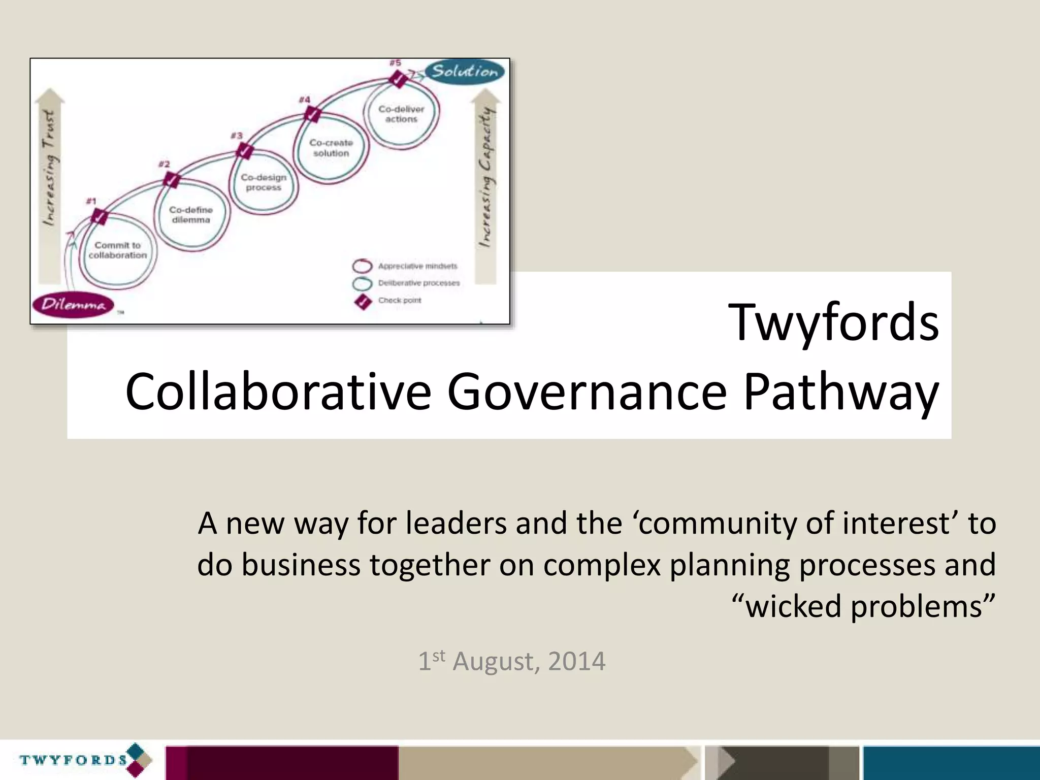 Twyfords collaborative governance pathway; when business as usual is ...