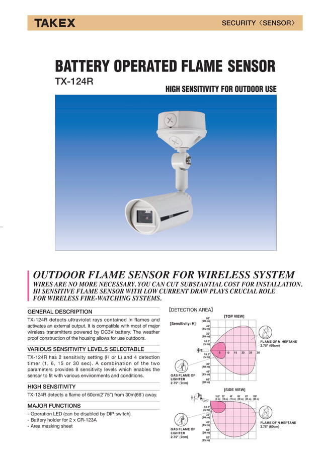 Takex TX-124R Data Sheet | PDF