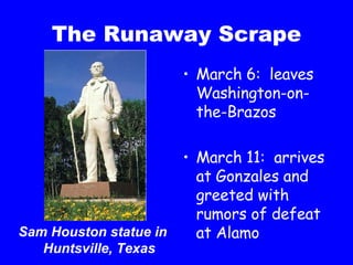TX History Ch 11.5 | PPT