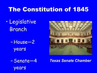 Tx history-ch-15.2 | PPT