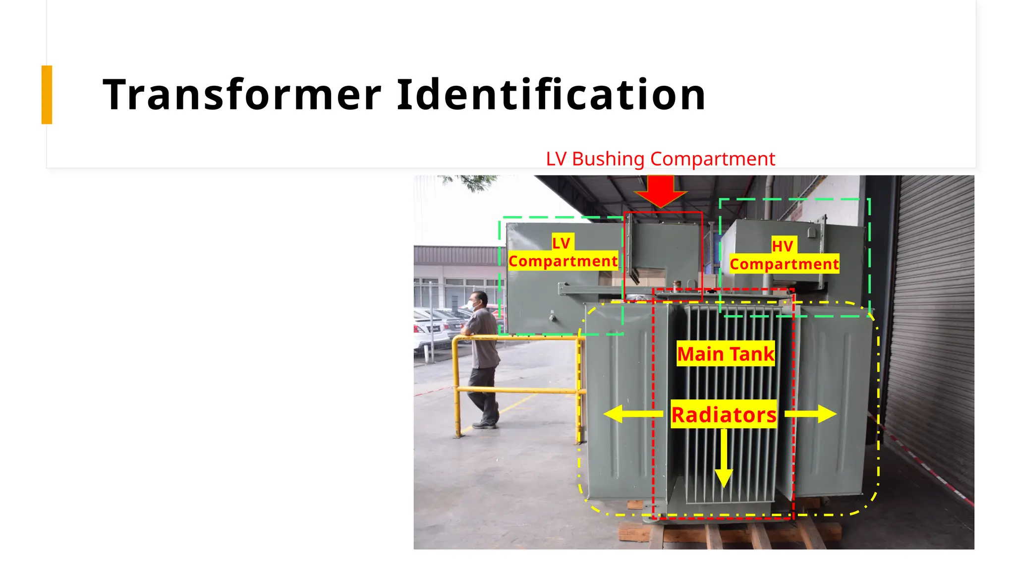 Dissolved Gas Analysis of Transformers.pptx