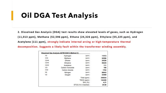 Dissolved Gas Analysis of Transformers.pptx