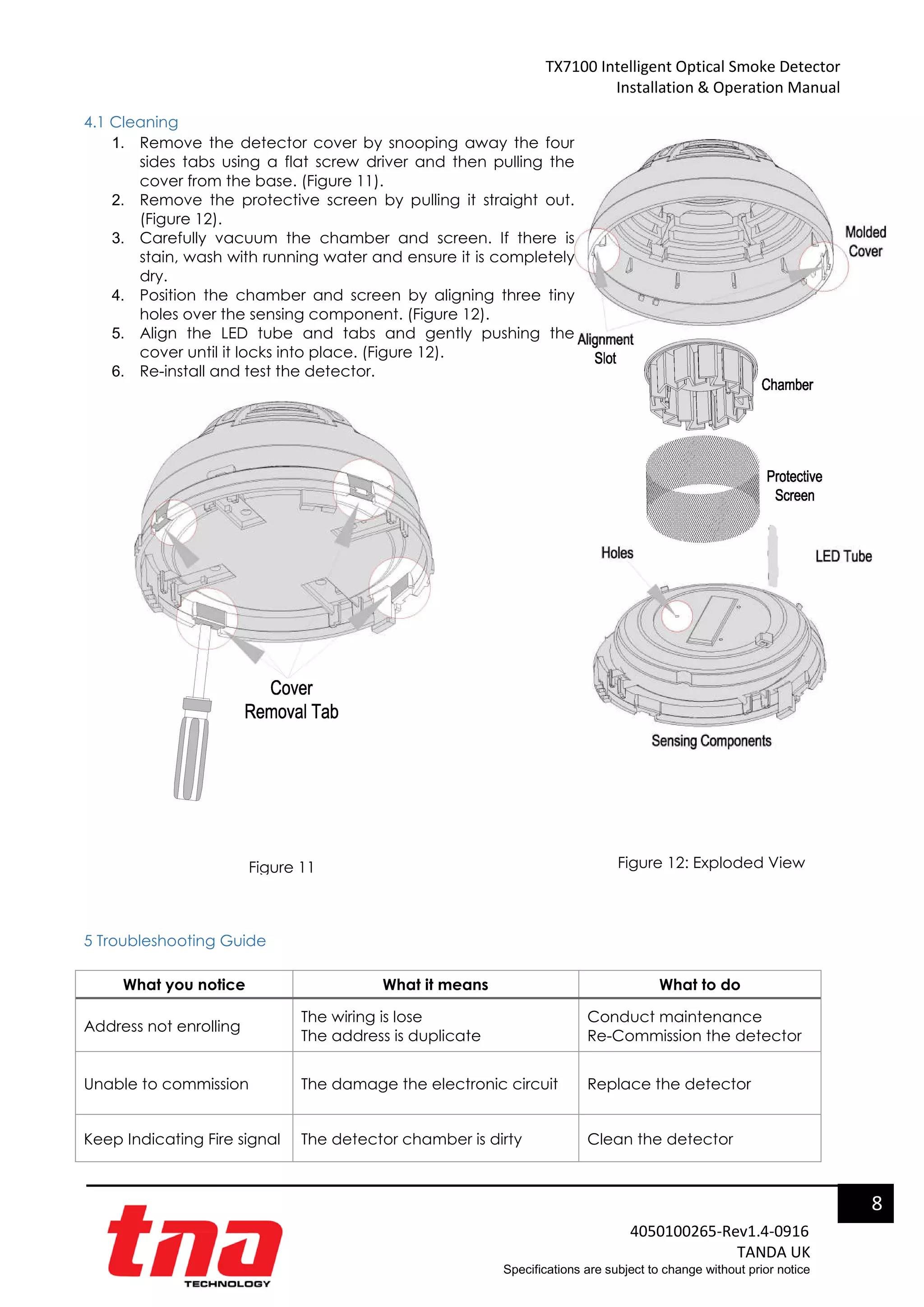 Tx7100 smoke detector | PDF