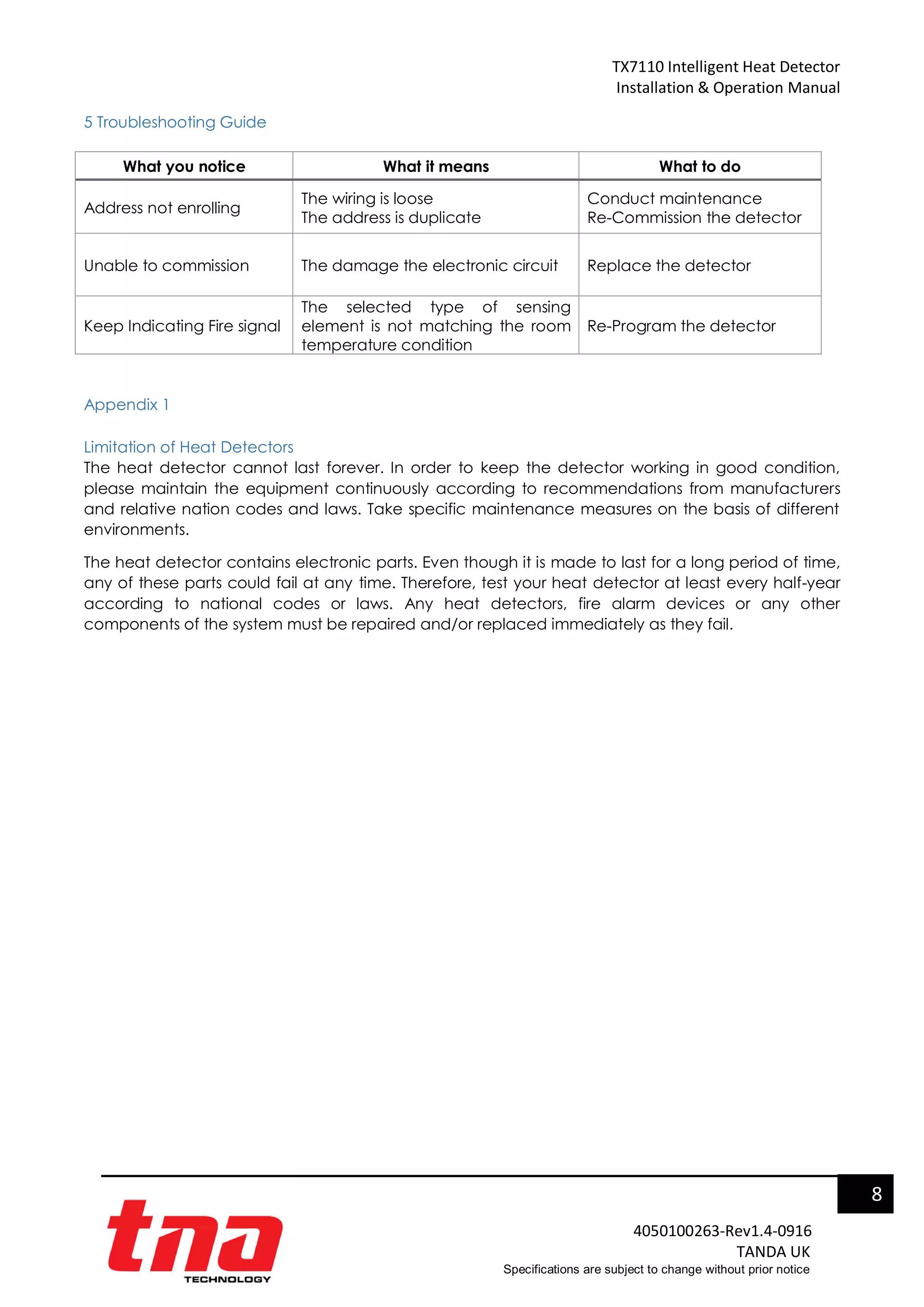 Tx7110 heat detector | PDF
