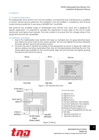 Tx7201 zone monitor module | PDF