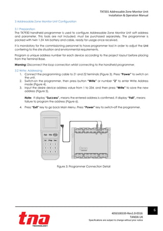 Tx7201 zone monitor module | PDF