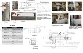 Texas A&M Transporation Institute - Bridge Bent Cap Research | PPT