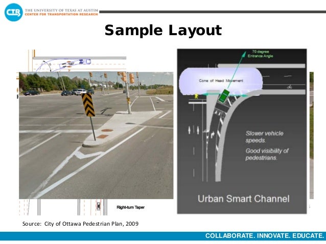 Guidelines for Applying Right-Turn Slip Lanes