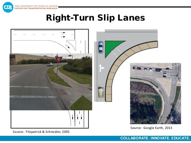 Guidelines for Applying Right-Turn Slip Lanes