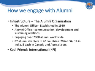 Alumni network | PPTX