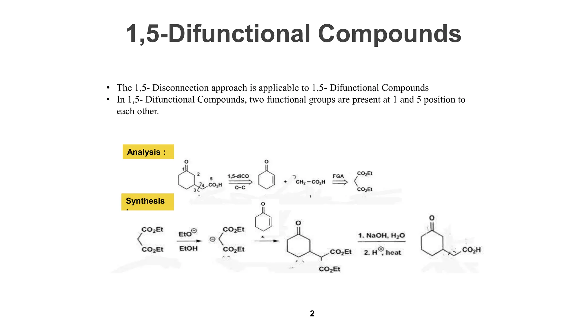 Retro synthesis reaction mechanism for different substituents ...
