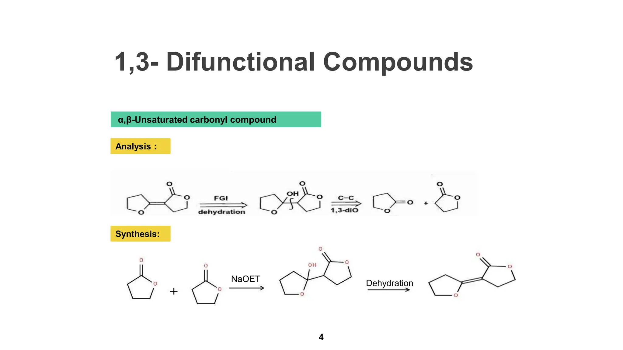 Retro synthesis reaction mechanism for different substituents ...