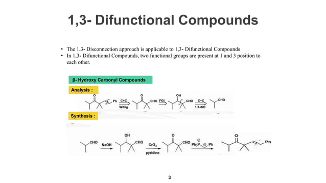 Retro synthesis reaction mechanism for different substituents ...