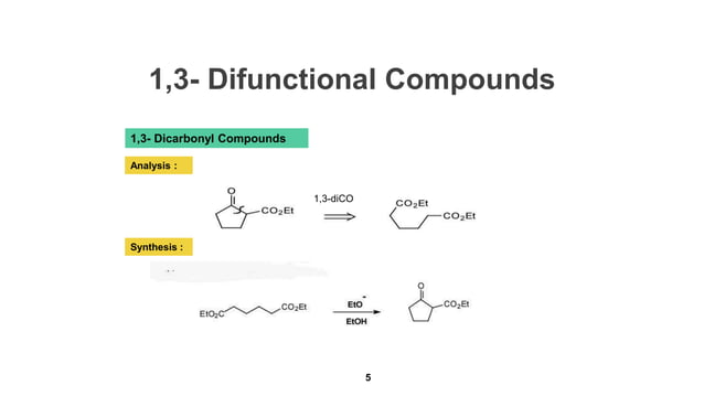 Retro synthesis reaction mechanism for different substituents ...