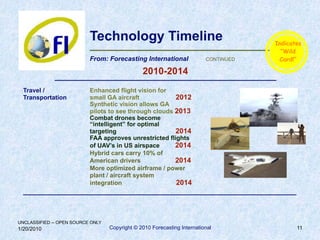 Technology Timeline 2010 | PPT