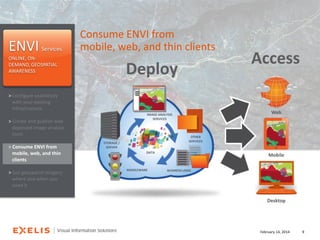 ENVI & IDL Services Engine for Web-Accessible Earth Science ...