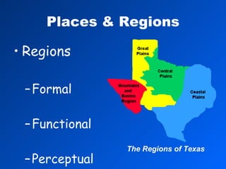 Txhistory 1.1 | PPT