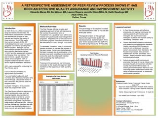 A RETROSPECTIVE ASSESSMENT OF PEER REVIEW PROCESS SHOWS IT HAS BEEN AN ...