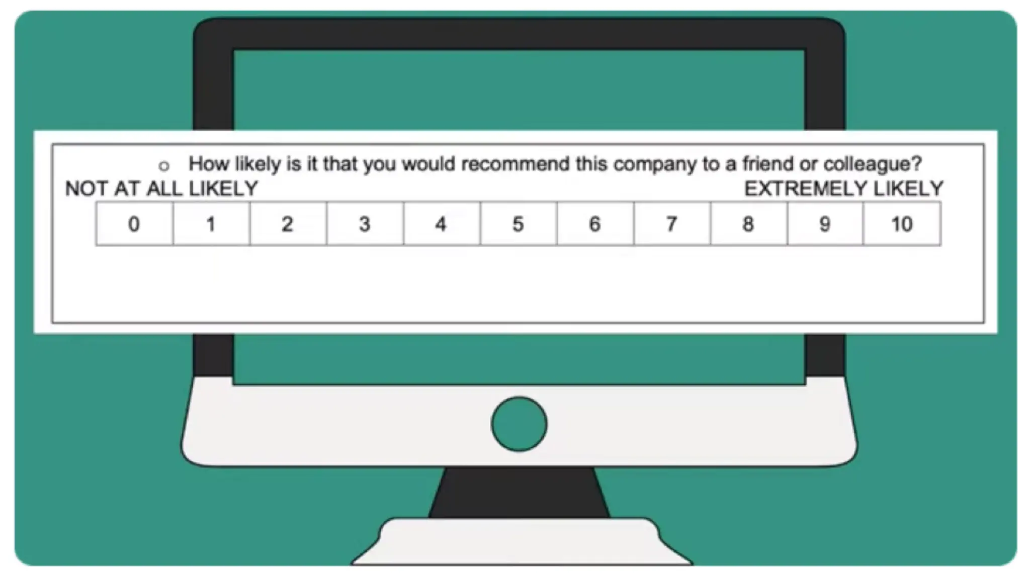 TYPES-OF-SURVEY-QUESTIONNAIRES.pdf Ang this | PDF
