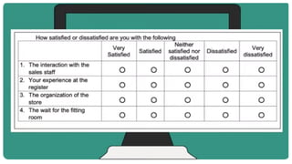 TYPES-OF-SURVEY-QUESTIONNAIRES.pdf Ang this | PPT