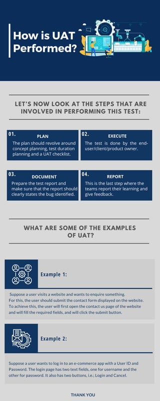 UAT Testing – What, Why, Benefits, Types | PDF | Technology & Computing