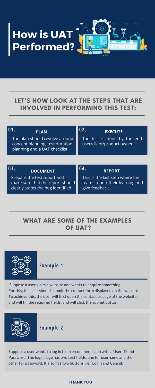 UAT Testing – What, Why, Benefits, Types | PDF | Technology & Computing
