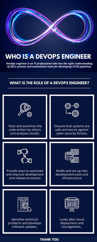 Who is a DevOps engineer? | PDF