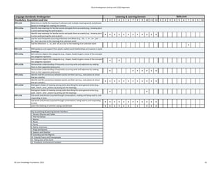 Reading_Standards_for_Literature.pdf