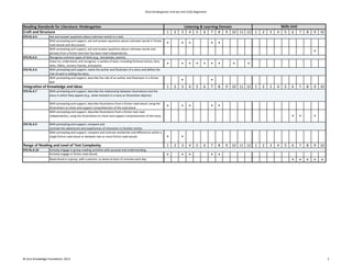 Reading_Standards_for_Literature.pdf