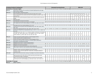Reading_Standards_for_Literature.pdf