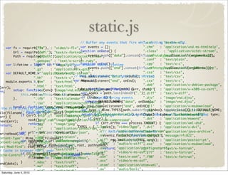 Real Time Web with Node | PPT