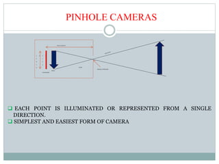 A Presentation On Color Physics In Digital Camera | PPTX