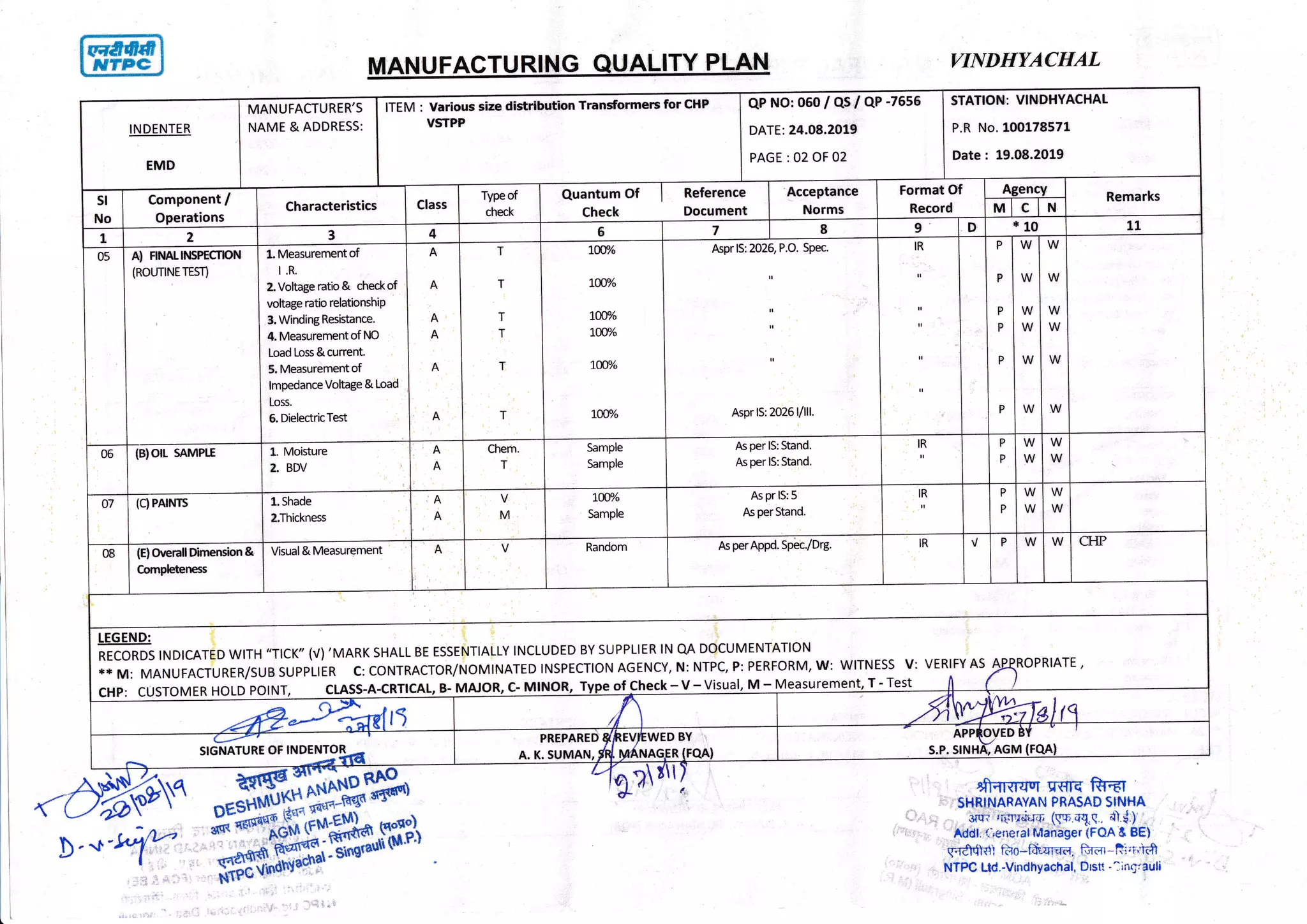 Txmer quality plan | PDF