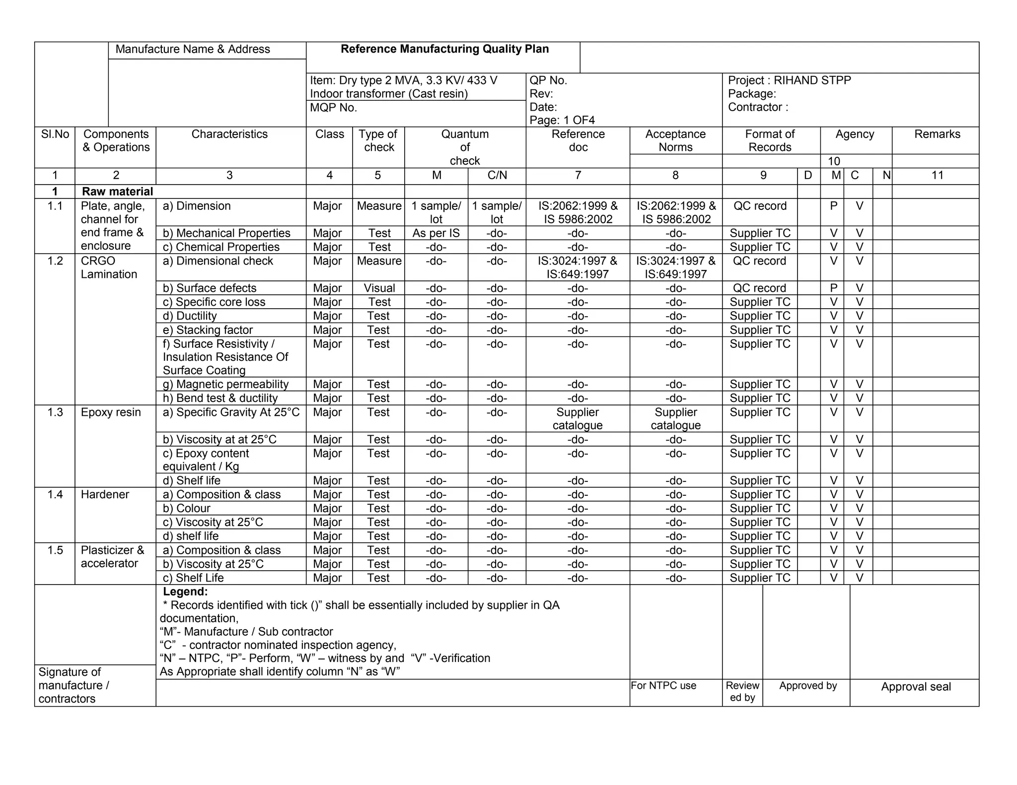 Txmer quality plan 2 | PDF