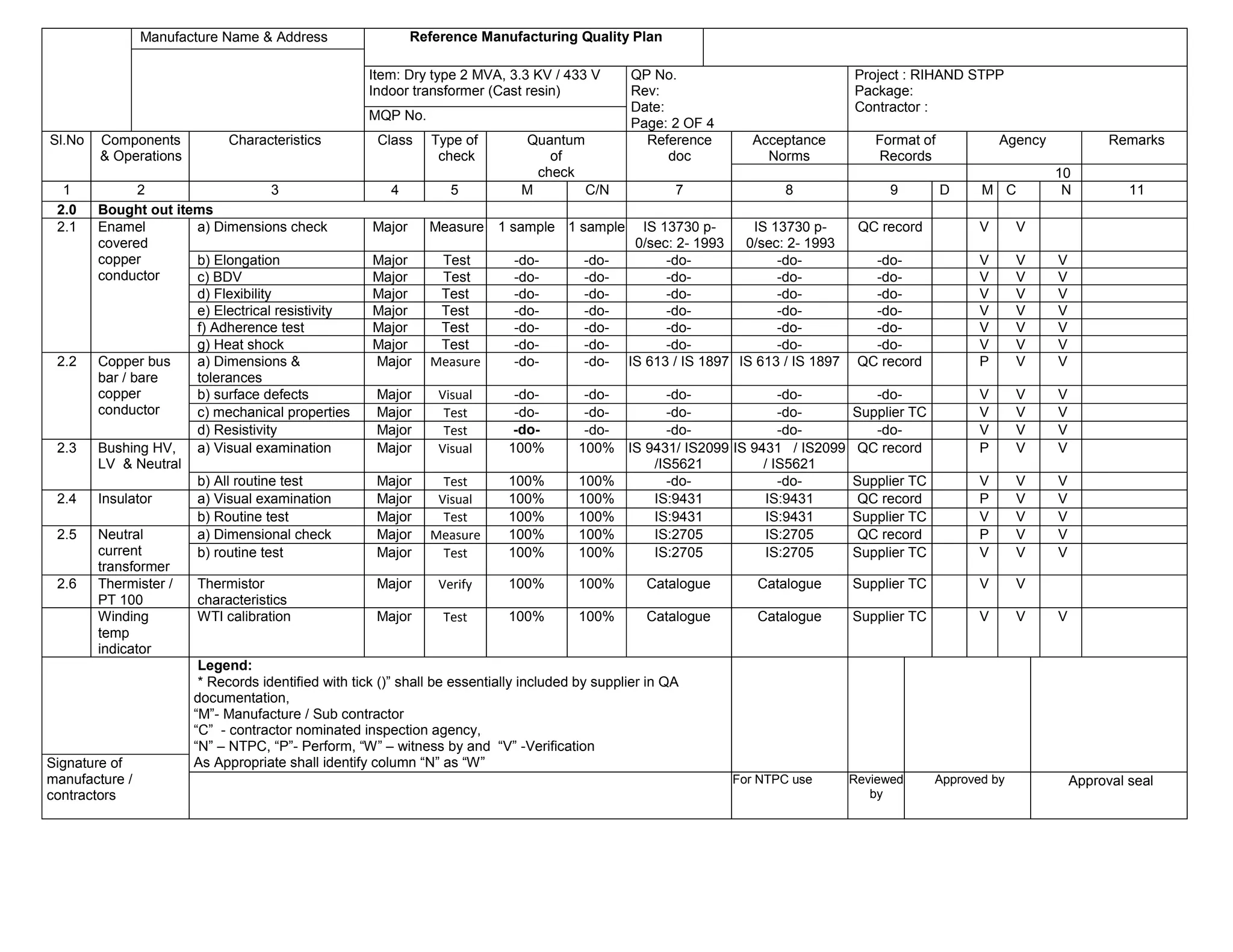 Txmer quality plan 2 | PDF