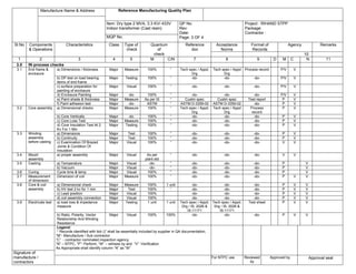 Txmer quality plan 2 | PPT