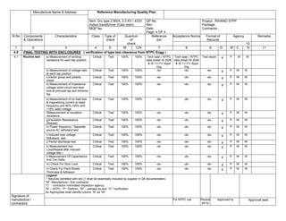 Txmer quality plan 2 | PPT
