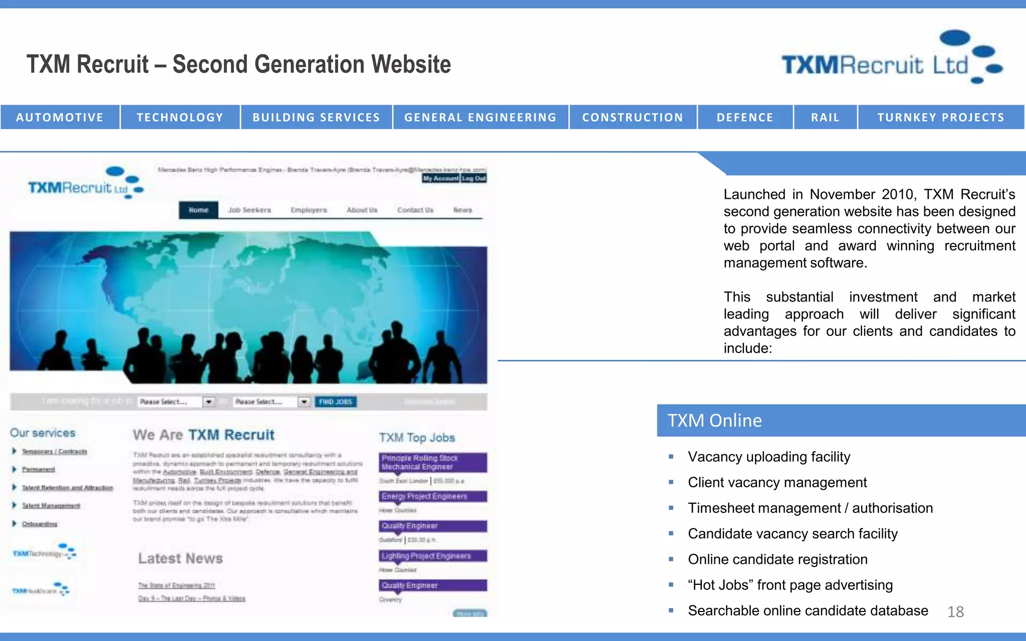 TXM Group Presentation | PPTX | Management Consulting Industry | Industries