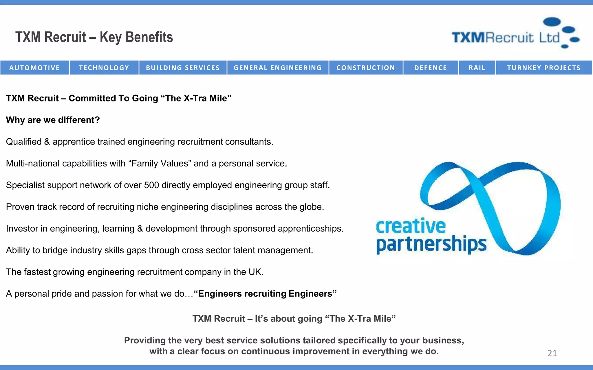 TXM Group Presentation | PPTX | Management Consulting Industry | Industries