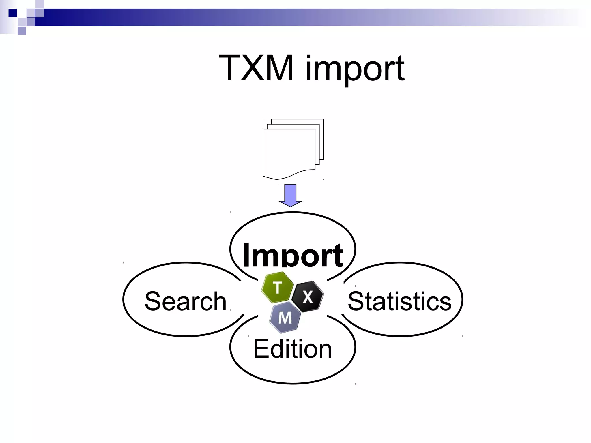 TXM import process | PPT