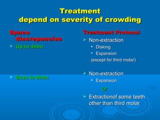 Treatment of crowding in permanent dentition | PPT