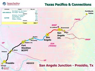 West Texas Trade Summit 2011: Texas Pacifico | PPT